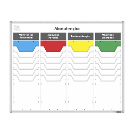 Quadro Manutenção - Board Solutions